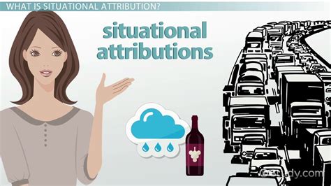Situational Attribution Definition Causes And Examples Lesson