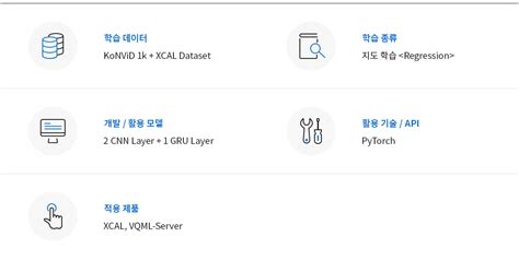 이노와이어리스