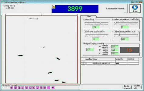 The Picture Of Software Test Effect Table The Table Of Experimental Download Scientific