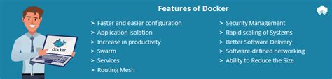 Top Features Of Docker That You Must Know