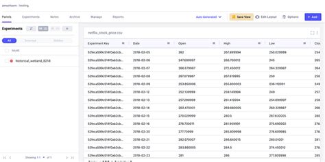 Log And Visualize Tabular Data Using Comet Data Panel Comet