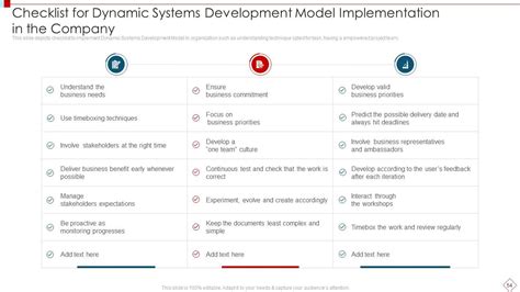 Top 10 Dynamic Systems Development Model Powerpoint Presentation Templates In 2025