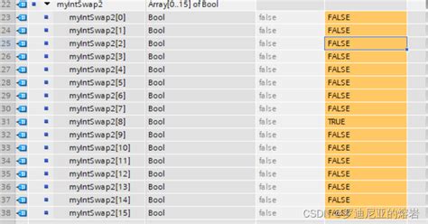 西门子15001200 Plc中，使用at指令交换字节顺序与 Scl中使用 X 的不同西门子at指令用法 Csdn博客