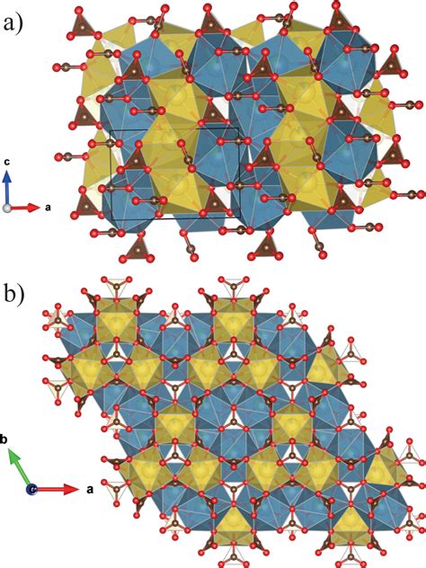 Crystal Structure Of Burbankite A Projected Parallel To 001 The Download Scientific Diagram