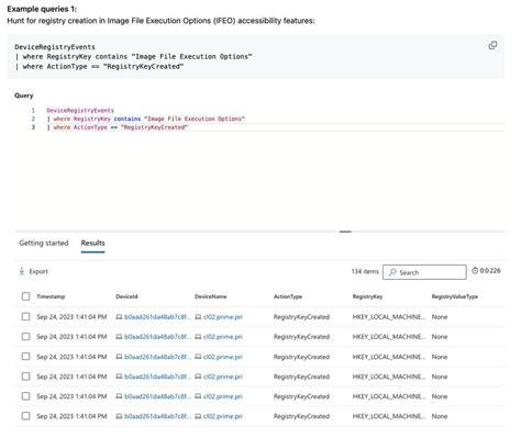 Tom Wechsler On Linkedin Microsoft Activedirectory Mitreatt