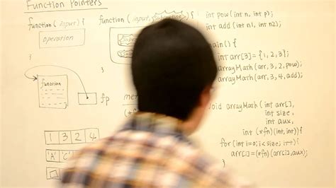 Function Pointers Youtube