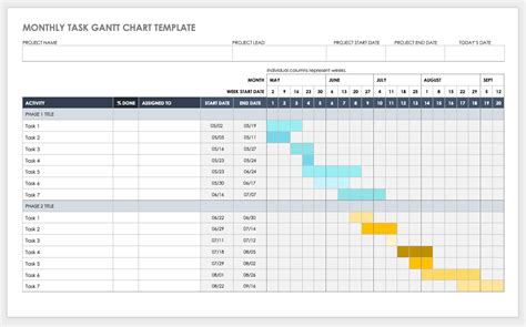 Free Gantt Chart Templates In Microsoft Word
