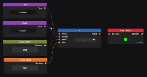 If Modulo Kinetic User Manual V5