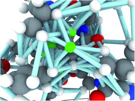 An Example Graph Used As Input To The Gnn The Atoms In Greens Will