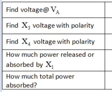 Solved Find Voltage VA Find X Voltage With Polarity Find X Chegg Com