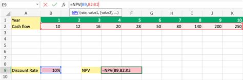 Excel Npv Function