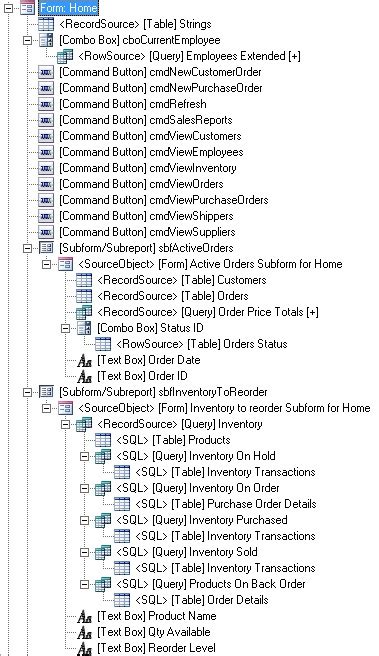 microsoft access diagrams for application flow data flow and object flow cross reference