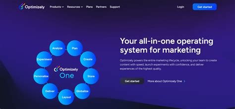 20 Best Website Cms Platforms In 2025