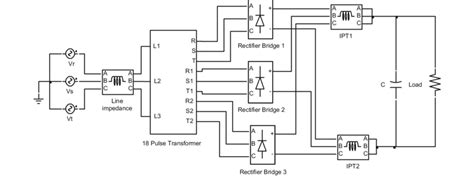 Matlab Simulink Model Of 18 Pulse Rectifier Download Scientific Diagram