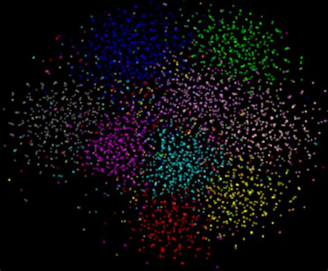 Machine Learning And Creative Coding Athens Digital Arts Festival