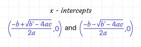 Graphing Quadratic Function Mathmaster