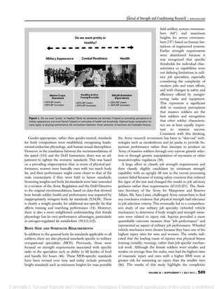 Body Composition And Military Performance PDF