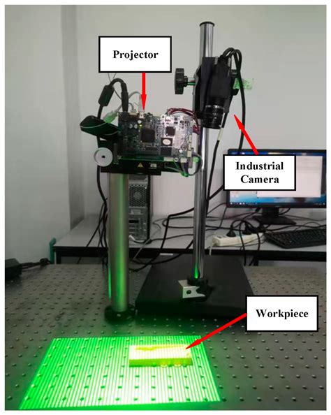 A Multivariate Local Descriptor Registration Method For Surface Topography Evaluation