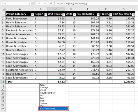 How To Add A Total Row In Excel Table 2 Easy Ways