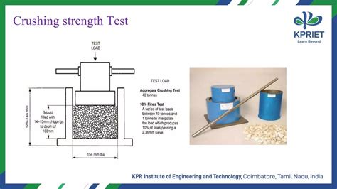 Test On Aggregates Ppt