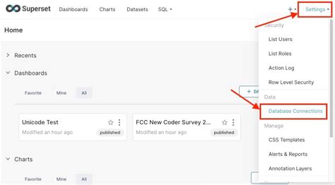 Tracking E Commerce Sales Performance With Superset