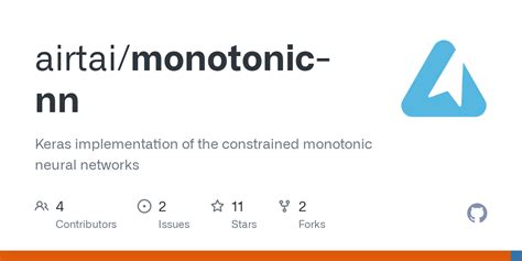 Monotonic Neural Networks