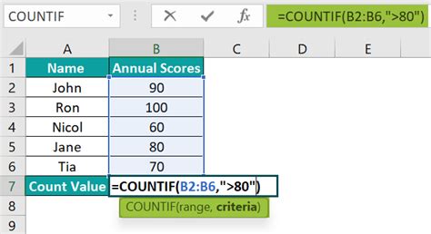Marksheet In Excel Formula Examples Top 5 Methods