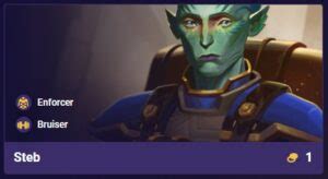 TFT Set Guide How To Play Bruiser Mobalytics