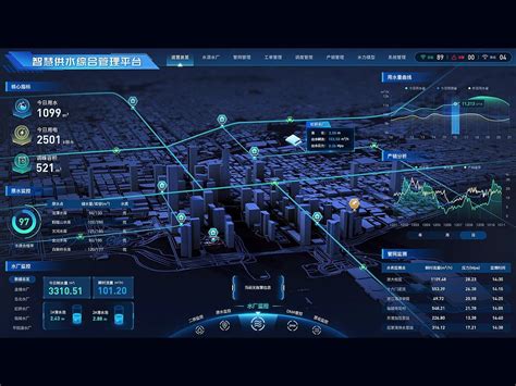 Cesiumjs Cesium Csdn