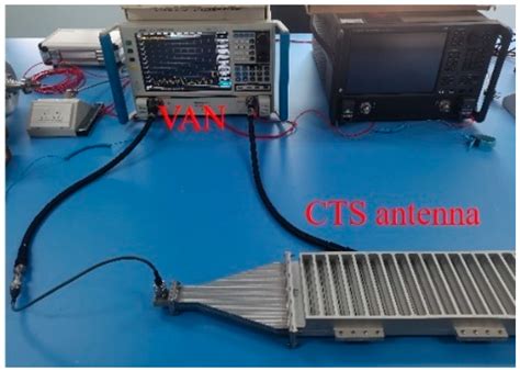 Broadband Continuous Transverse Stub Cts Array Antenna For High Power