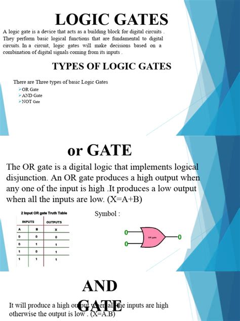 Logic Gates Pdf Notes At Olivia Quinn Blog