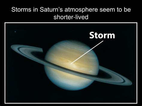 Ppt Jupiter And Saturn Lords Of The Planets Powerpoint Presentation