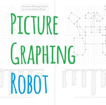 Picture Graphing Robot Plotting Points On A Coordinate Plane By Mr Murphy