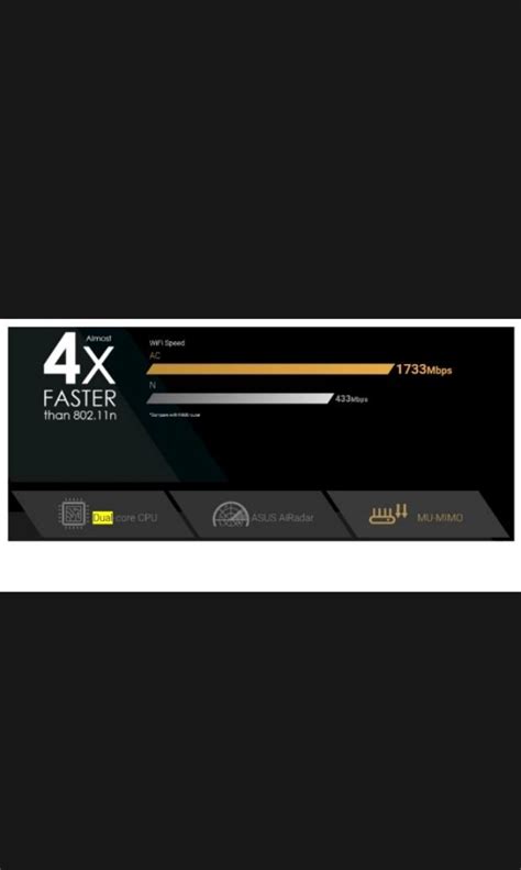 BNIB ASUS RT AC2600 ROUTER Computers Tech Parts Accessories Networking On Carousell