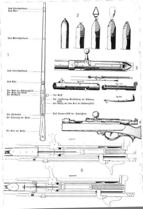 ドライゼ銃 Wikipedia