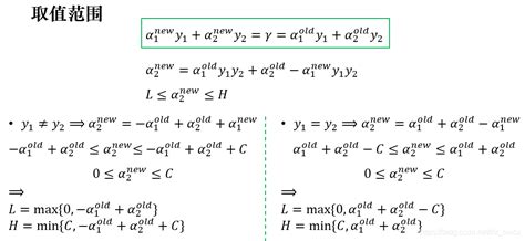 序列最小最优化（sequential minimal optimization smo）算法的推导、理解 序列最小最优化算法的基本思路是 csdn博客