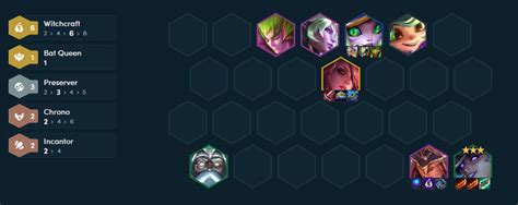 Morgana TFT Set Build Items Team Comps And More