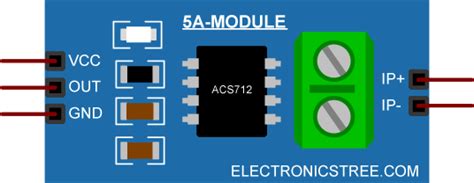 Acs712 Current Sensor Easy And Enhanced Proteus Library Electronics Tree
