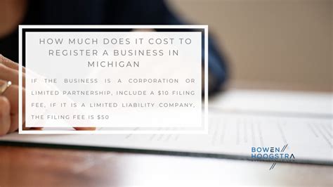 How To Register A Business In Michigan From Start To Finish Guide