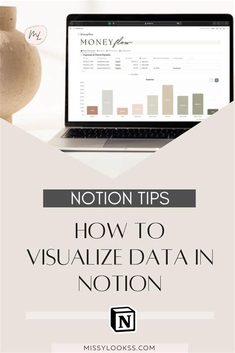 how to create the absolute best graphs in notion artofit
