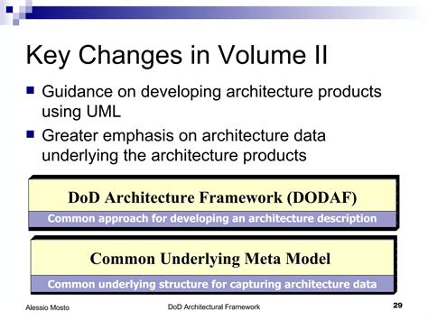 Dod Architecture Framework Overview Ppt