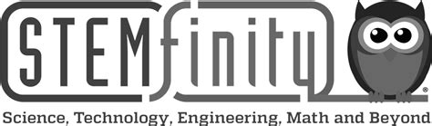 Mastery Coding Award Winning K 12 Computer Science Curriulum