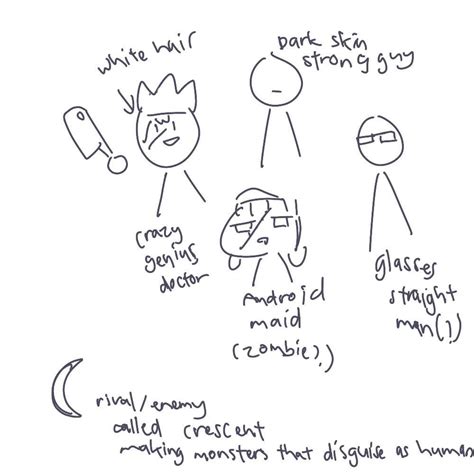 Need Help Finding This Manga Rmanga