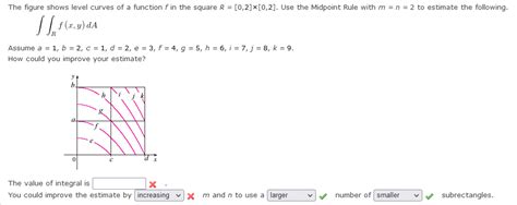 Solved The Figure Shows Level Curves Of A Function F In The Chegg