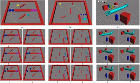 Planning Scenes A An Holonomic Mobile Robot B A Car Like Mobile Download Scientific