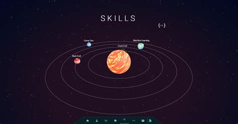 GitHub GeorgeCodeHub Portfolio A Personal Portfolio For Projects That I Have Worked Over The