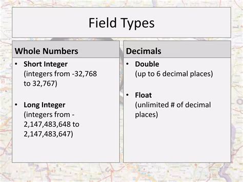 Introduction To Arcgis Pptx