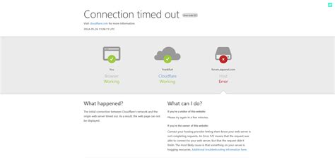 Panel Behavior When There Is No Connection To The Panel Servers Aapanel Free Hosting Control