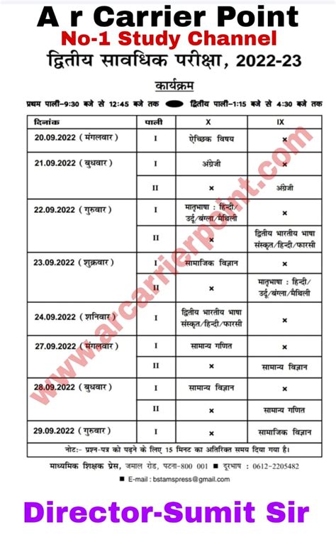 Bseb 9th 1oth Second Terminal Exam 2022 Routine Ar Carrier Point