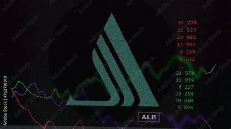Charlotte North Carolina Close Up On Logo Of Albemarle Corporation On